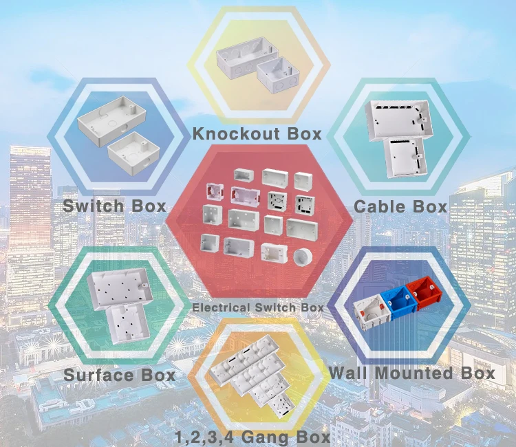 4x2" Rectangular Caja Electrica Junction Box - Buy Caja Electrica,4x2 ...