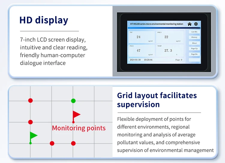HT-MS100 Outdoor Air Pollution Monitor - Accurate & Reliable