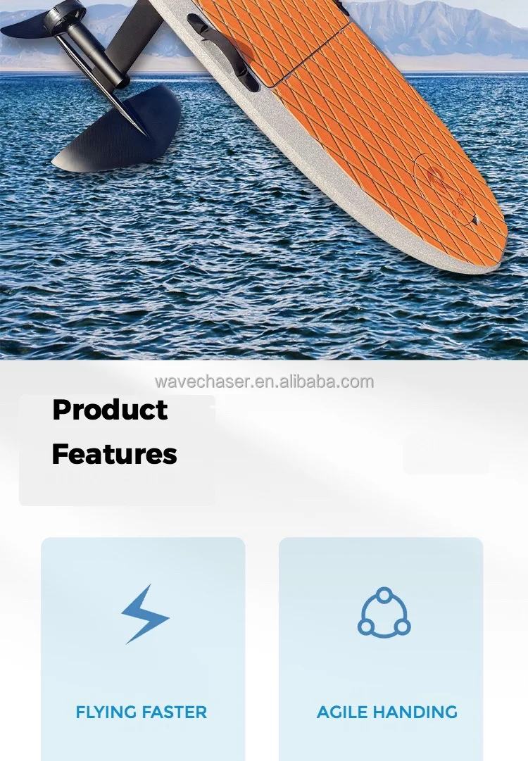 Custom Foil Waterproof Remote Control Wing Battery Surf Board Motor ...