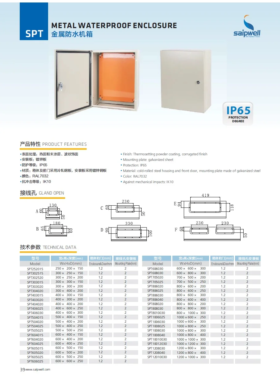 Outdoor Nema Ip65 Waterproof Metal Wall Mounted Electrical Terminal ...