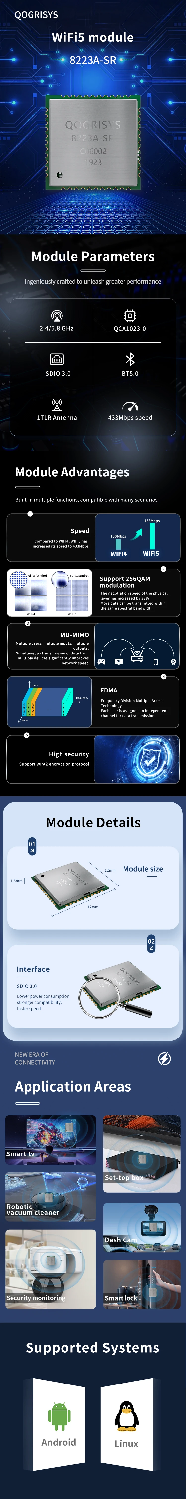 8223A-SR Access Points - Compact Wifi+bt Modules for IP Cameras