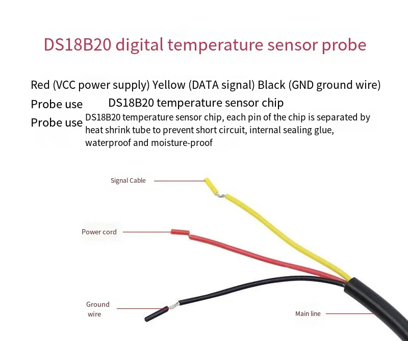 Hot DS18B20 Temperature Sensor Module STM32 Microcontroller Digital ...