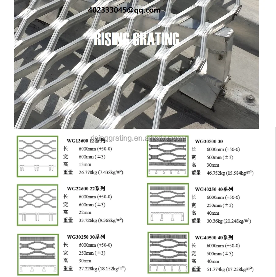 Roof Top Aluminum Walkway - Durable & Anti-Slip Grating