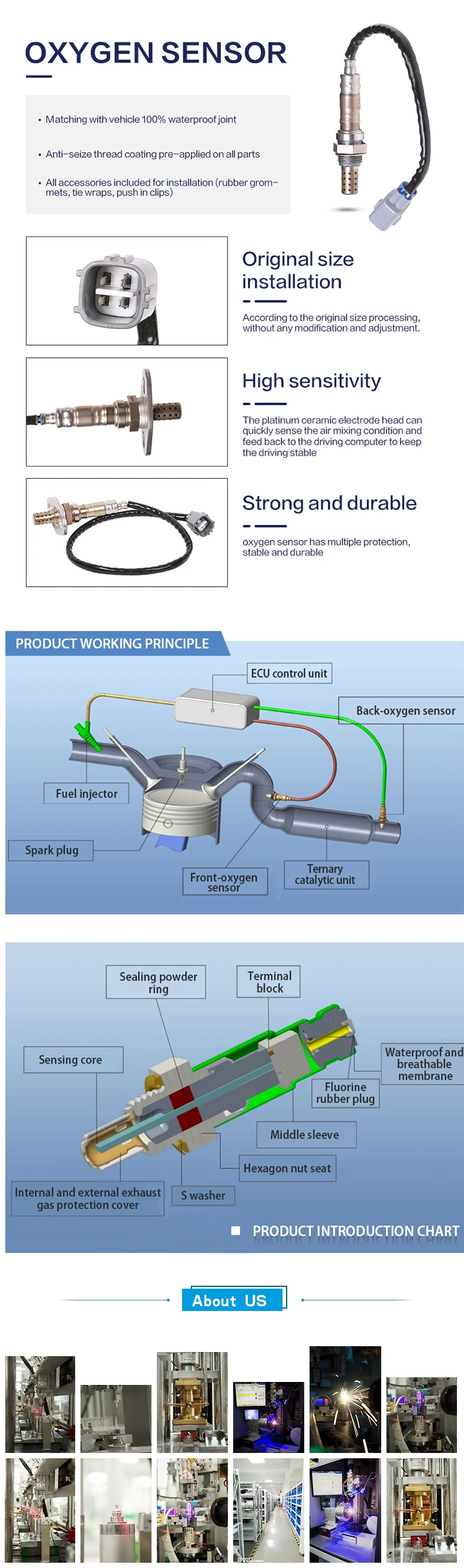 High quality auto part O2 Lambda oxygen sensor OEM 0ZA603-N8 For Nissan ...