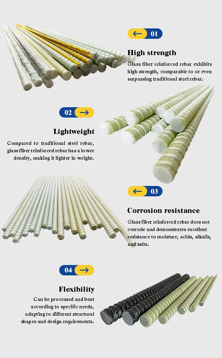 Su Frp Threaded Rebar Epoxy Composite Fiberglass Rebar For Concrete ...