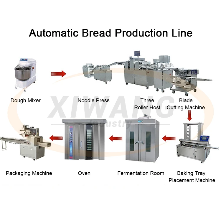 Commercial Bread Bakery Line Industrial Bread Making Machines ...