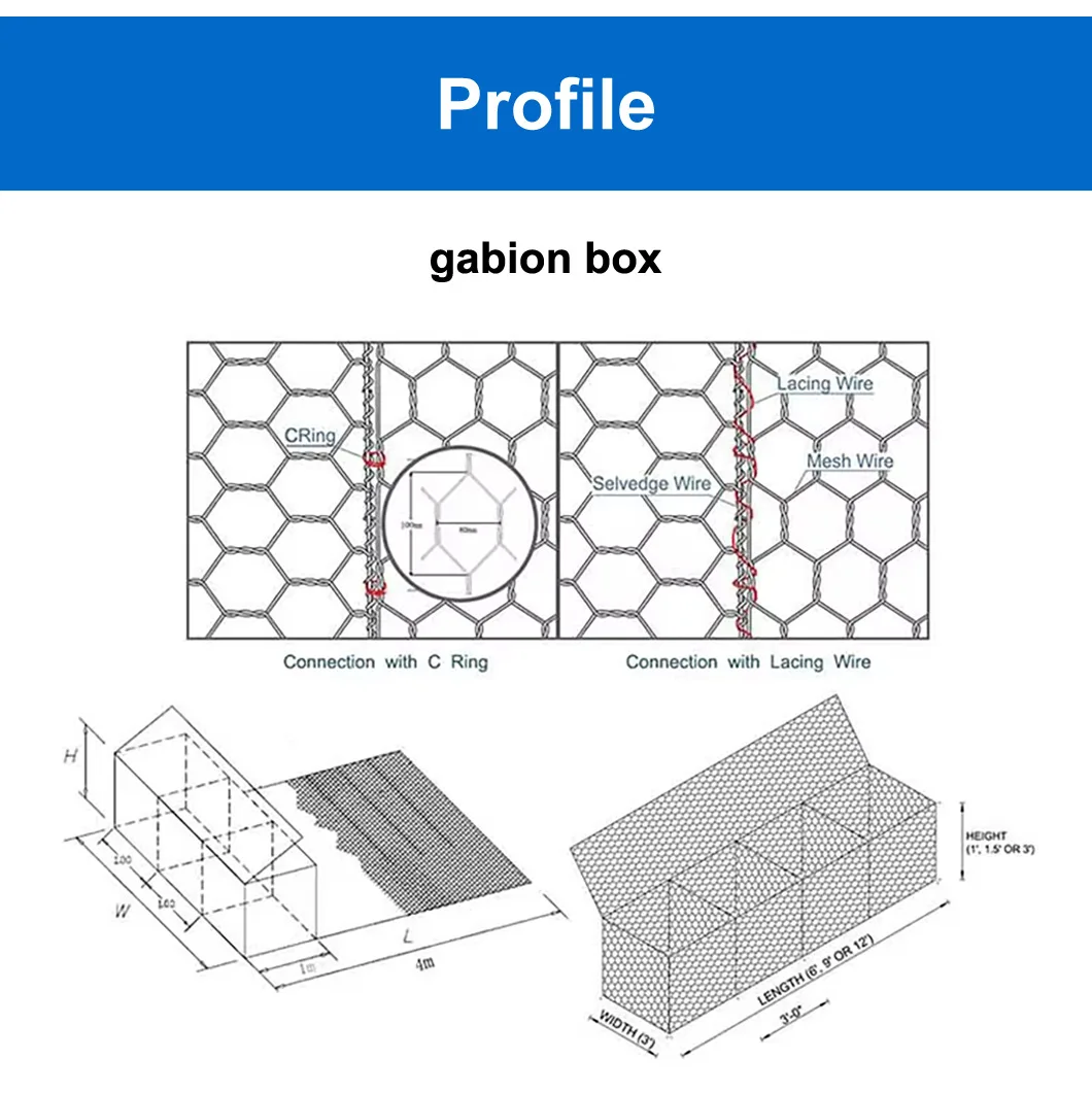Xinboyuan Standard Sizes Woven Gabions 1x1x2 Gabion Box Walls Mesh Box ...