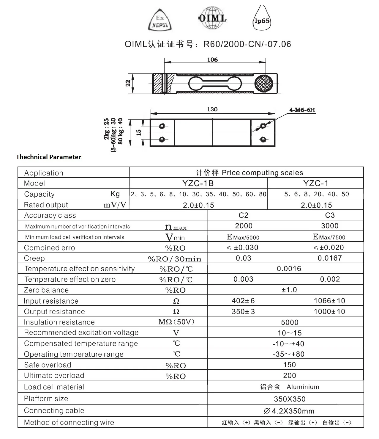 Yzc-1b 5kg 10kg 20kg 30kg 40kg 50kg Load Cell Packing Scale Weighing ...