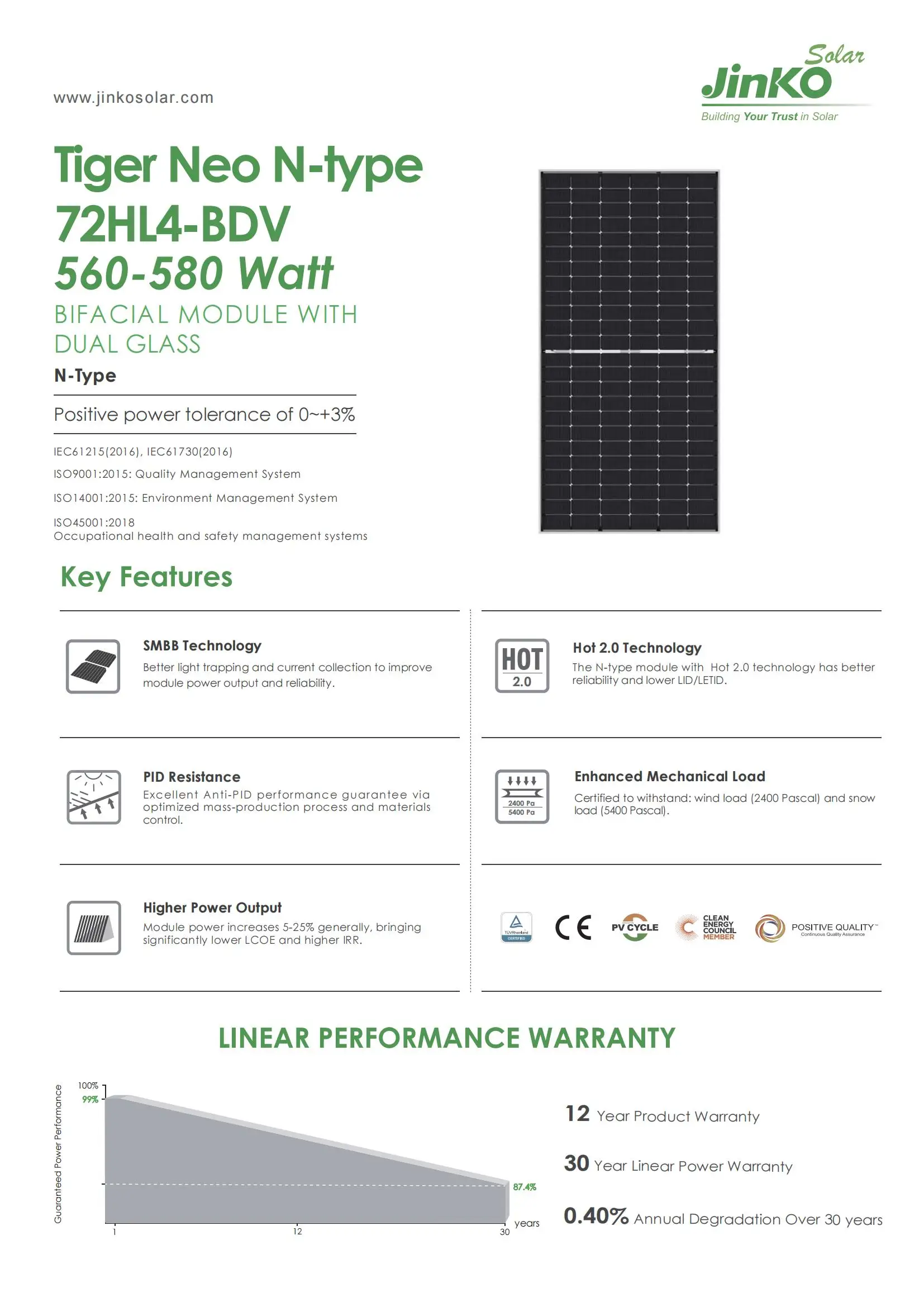 Jinko Neo N-Type JKM575N-72HL4-BDV 575W Solar Panel Price | High ...
