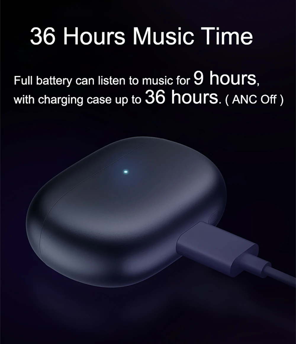 Xiaomi Redmi Buds 4 Pro Earphone TWS True Wireless Earbuds ANC Headset ...