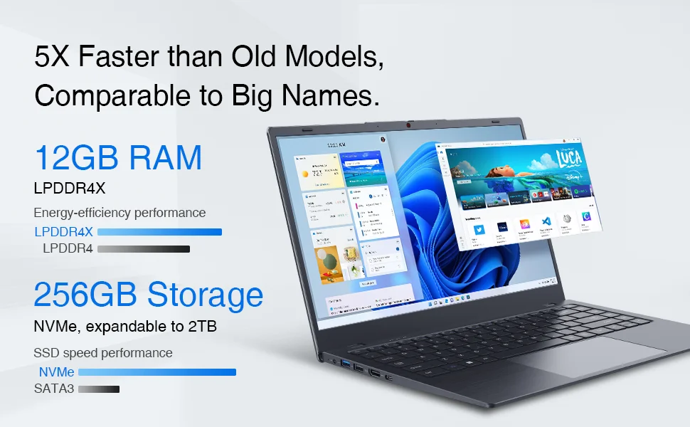 Global Custom 14 Inch HD Ultra Thin Notebook - 8GB Octa Core