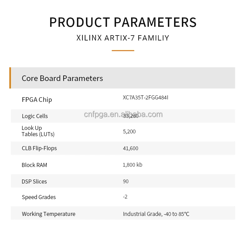 ALINX AX7035 - Xilinx Artix-7 XC7A35T FPGA Board for Evaluation