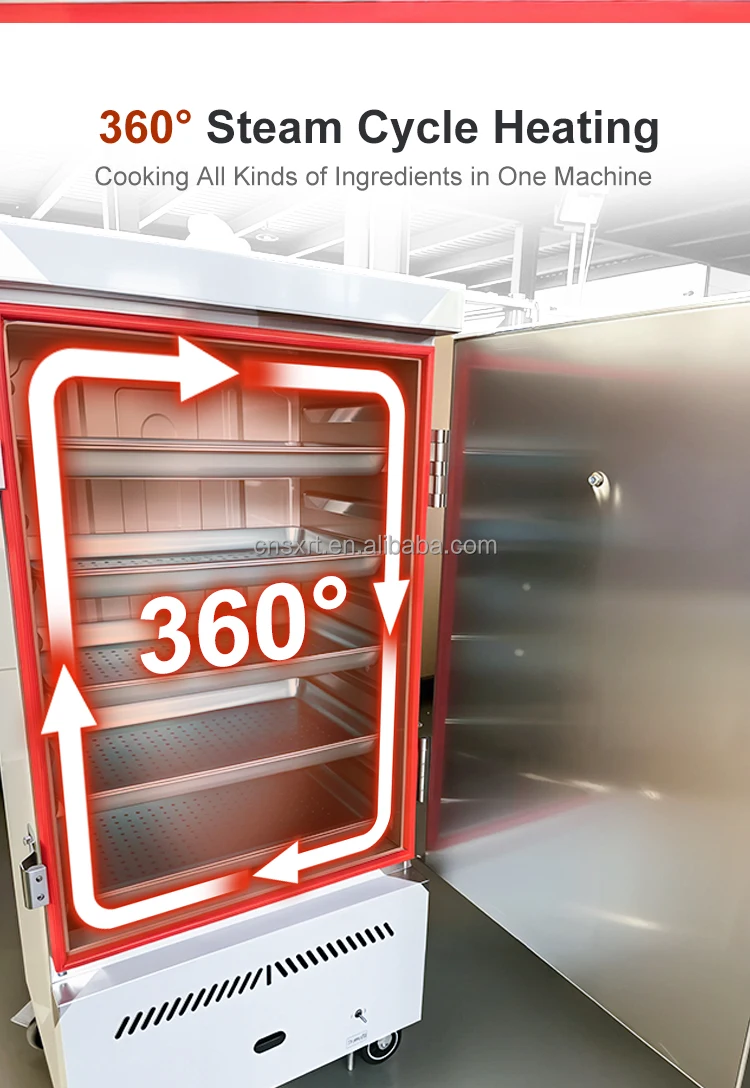 Malaysia Warehouse Stock Stainless Steel Industrial Rice Cooker Gas ...