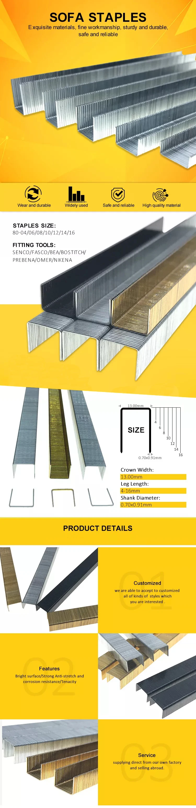 Sc Manufacturers Wholesale 80 Series Stapler Pin Staples - Buy ...