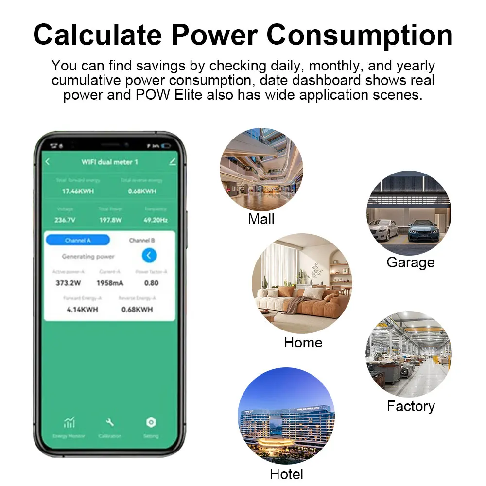 Wifi Smart Life Tuya Dual Channel Smart Meter Power Consumption Monitor ...