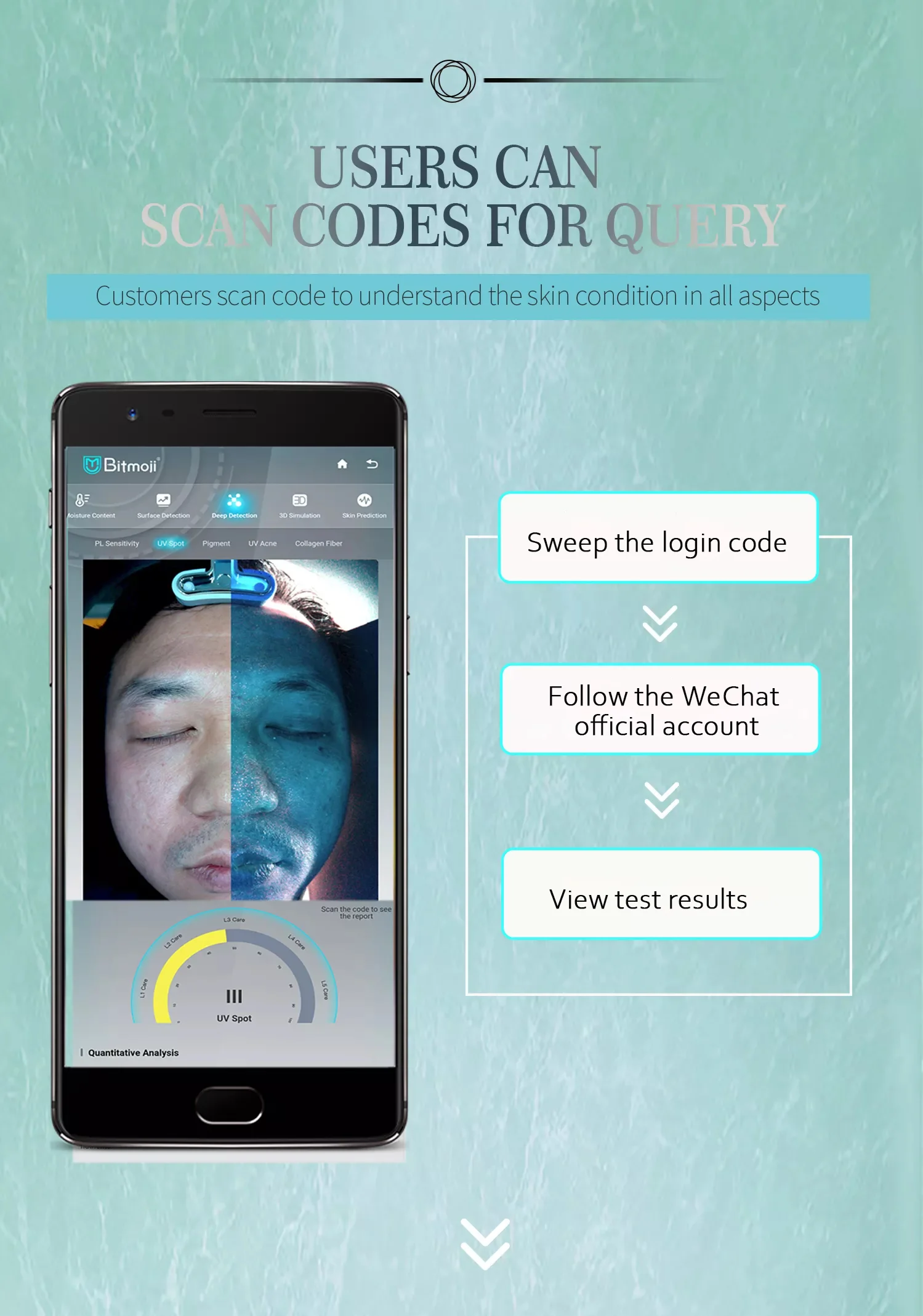 Bitmoji Facial Analyzer Scanner Magic Mirror Device Visia Skin Analysis ...