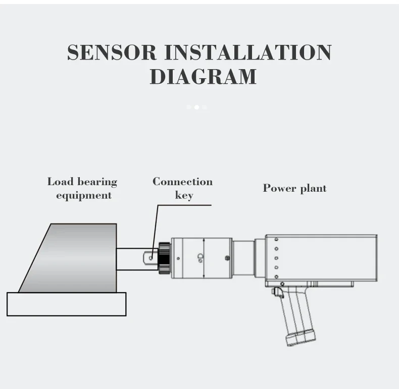 Smart Wireless Torque Sensor with Display Dynamic Static Load Cell for ...