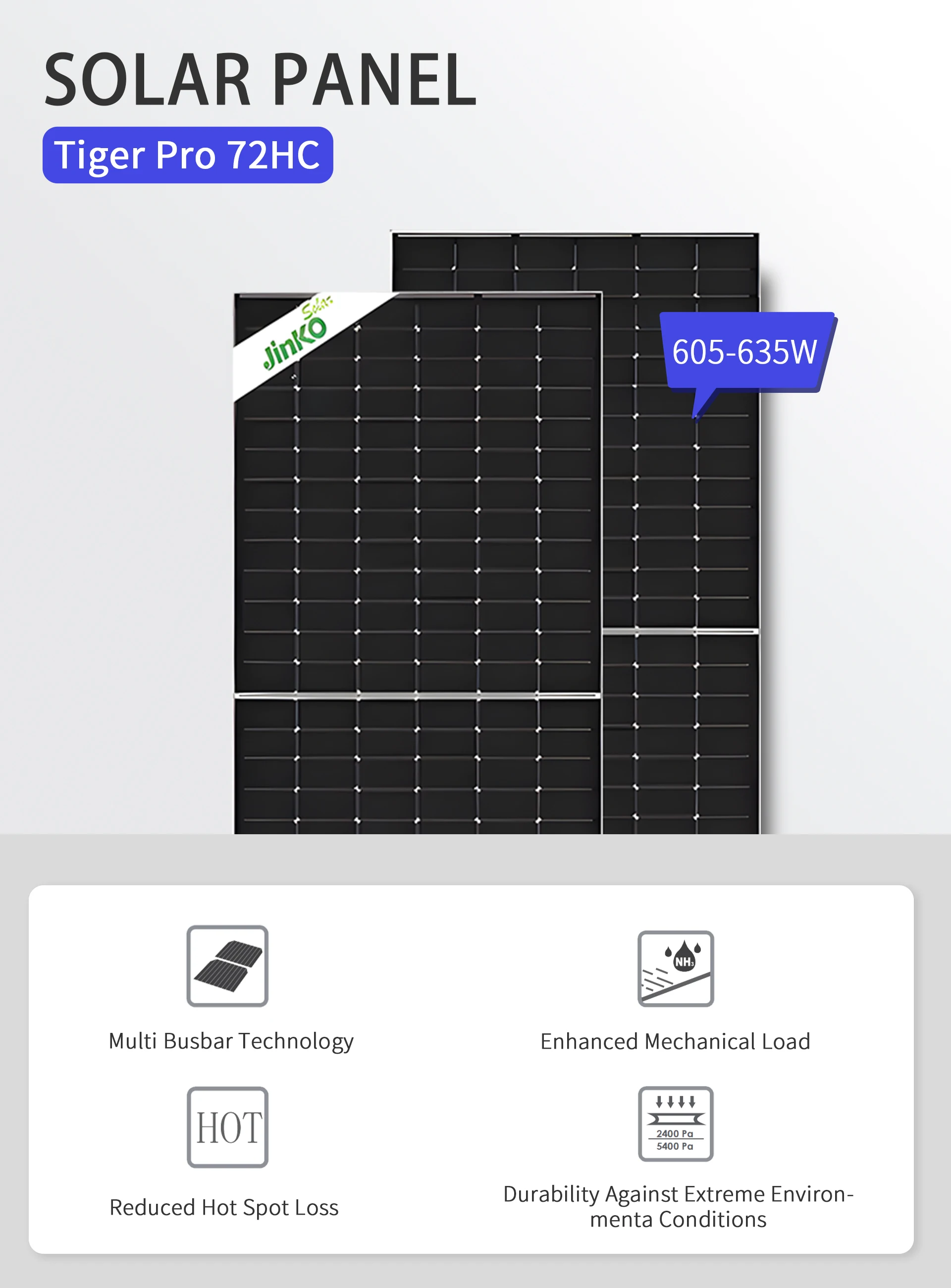 Tier 1 Solar Panel Monocrystalline Solar Plate Price 615w 625w 635w Jinko Tiger Neo Solar Panel ...