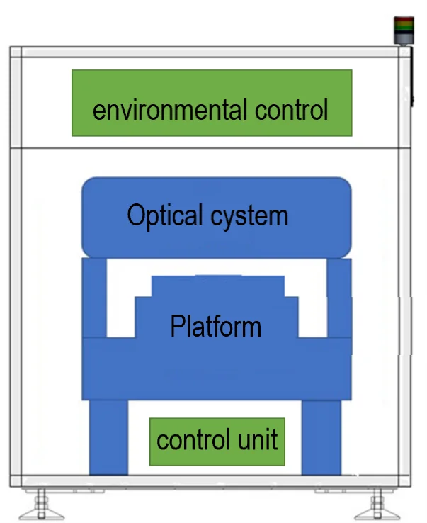 MCXJ-MLS8 Maskless Lithography System - Precision & Innovation