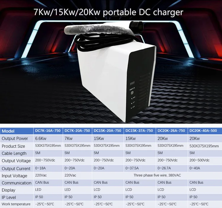 Portable Ev Car Charger 450v 750v 7kw 15kw 20kw 30kw Lithium Battery ...