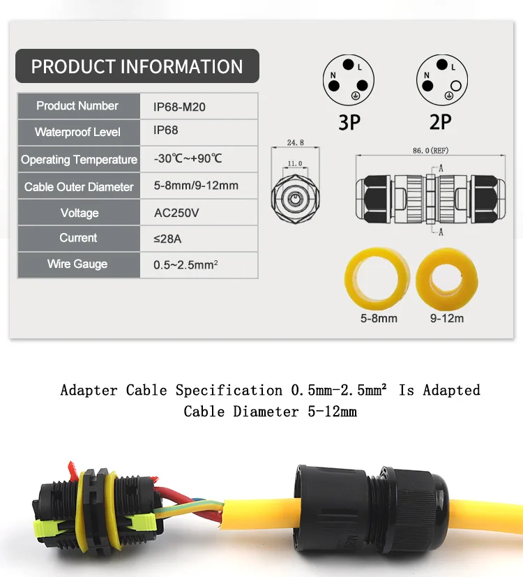 M20 IP68 Quick Terminal Adapter Wire Connectors Electrical Cable ...