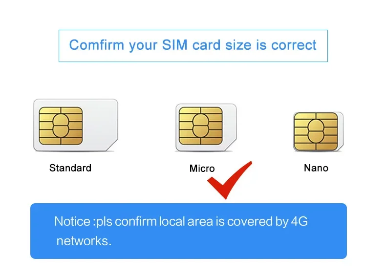 Hot Sale N300 Wireless 4G Modem 2.4G Wifi LTE CPE Router With Sim Card ...