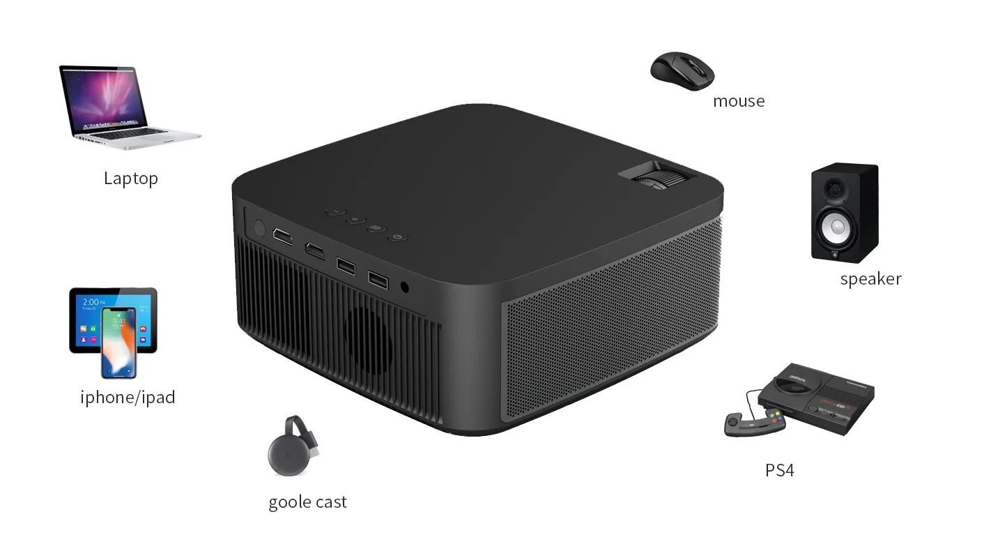 Native 1080p 4k Full Hd Led Projectors 3000 Lumens Beam [online And ...