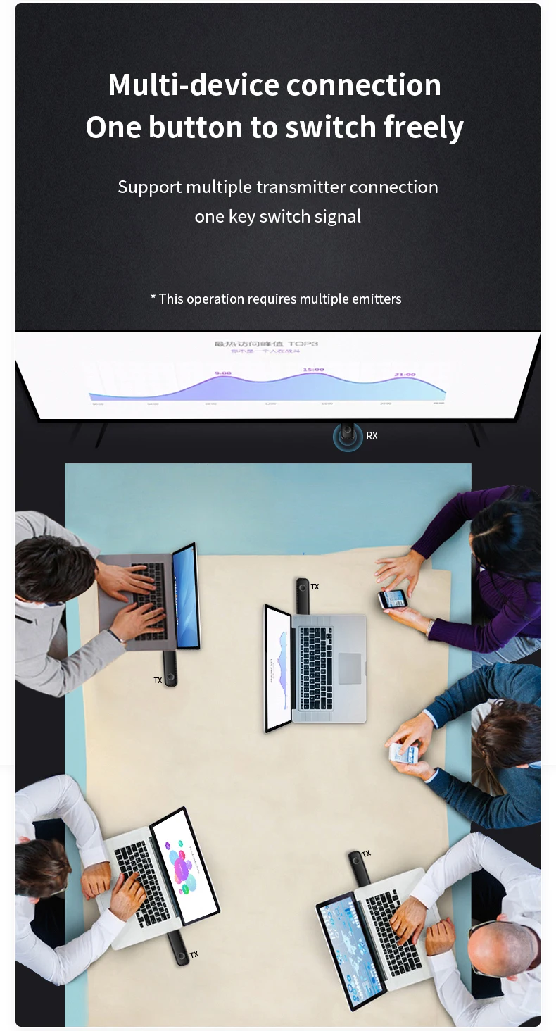 G57 Smart HDMI Wireless Transmission System - 4K HDTV Extender