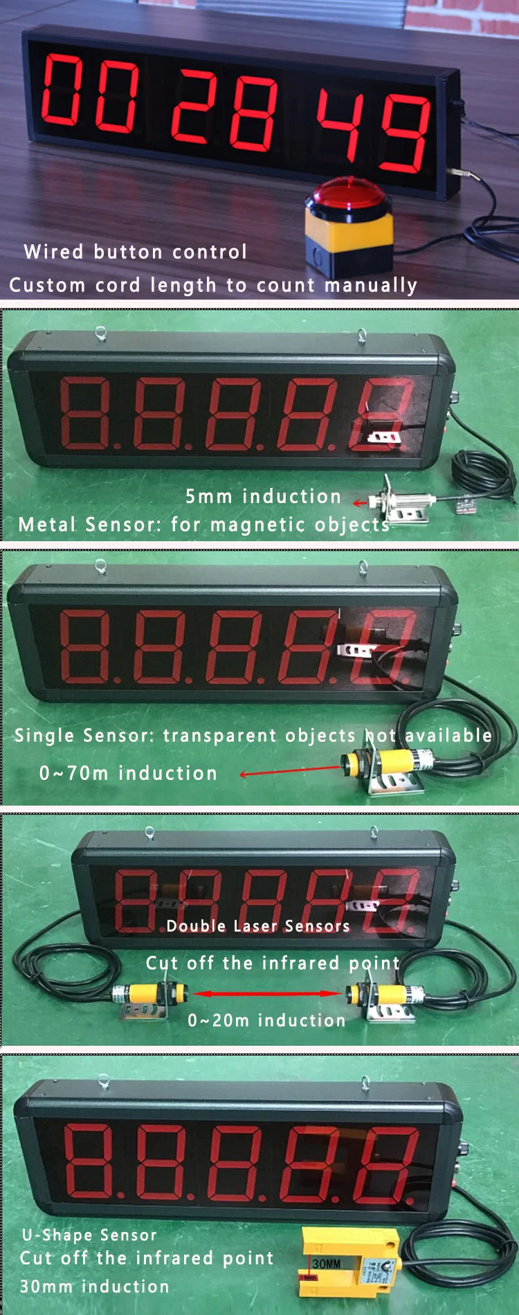 CHEETIE CP100 Counting Machine - Efficient Infrared Sensor