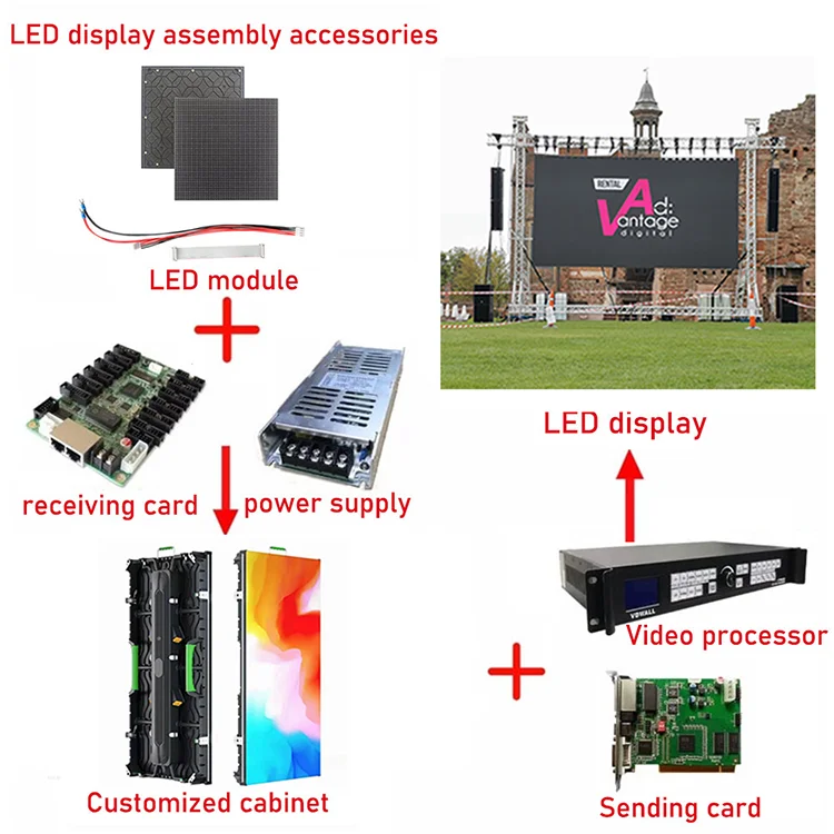 HD Led Tv Screen Full Color Led Screen Indoor Outdoor Video Wall P2.6 2 ...