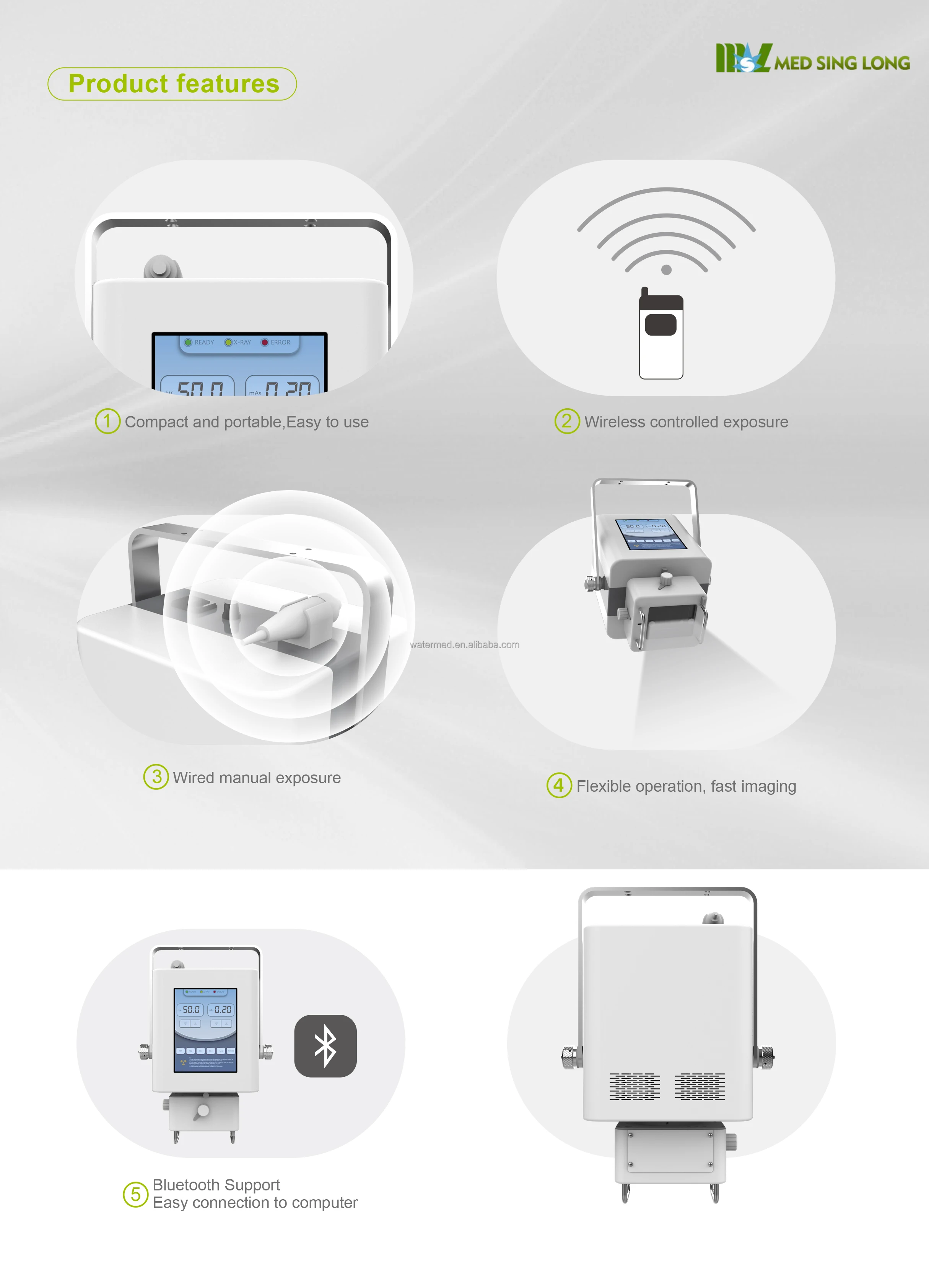 Portable 5kw Digital Xray Machine - MSLGX11 with Iray Fpd Aed Dr Xray ...