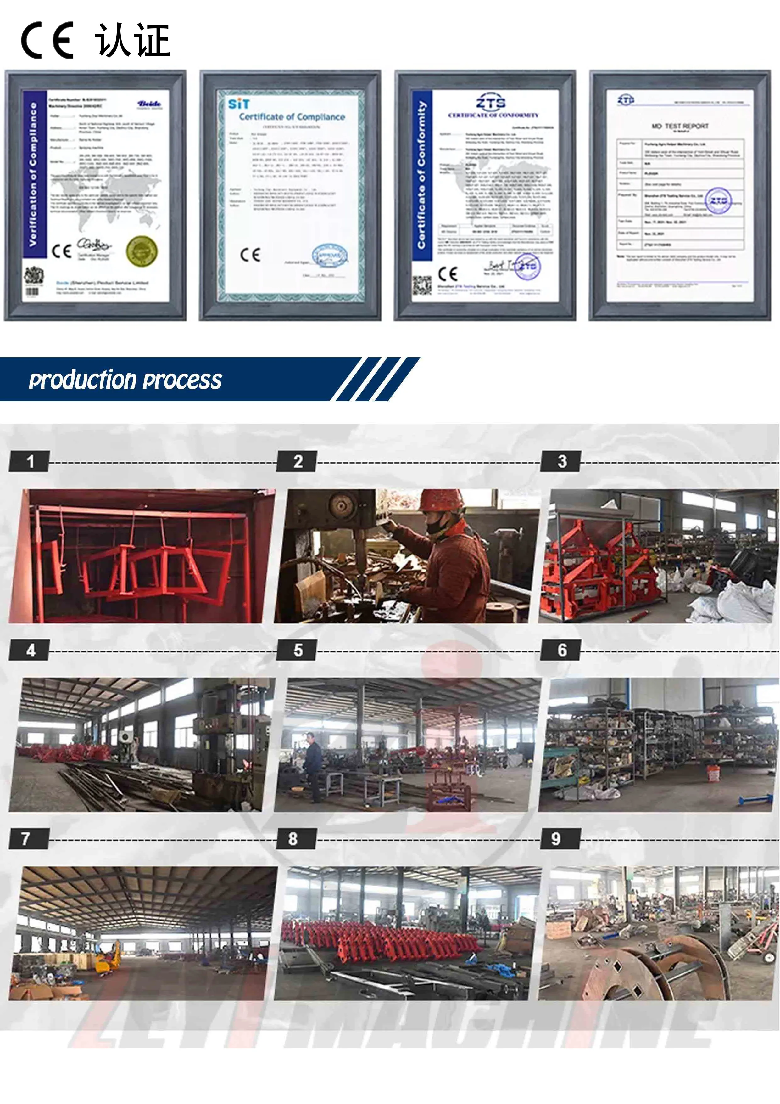 100-120HP Tractor Drive Heavy Harrow High-performance Disc Harrow ...