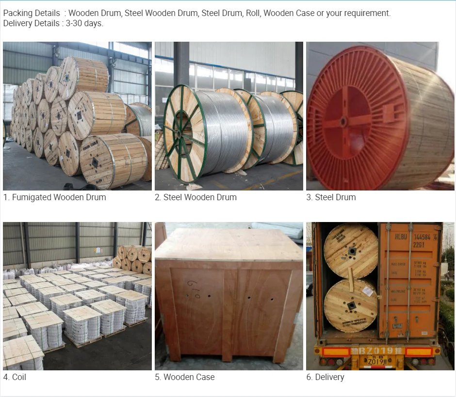 Acsr Cherry/drake/elk/moose Conductor Overhead Cable - Buy Acsr Cherry ...