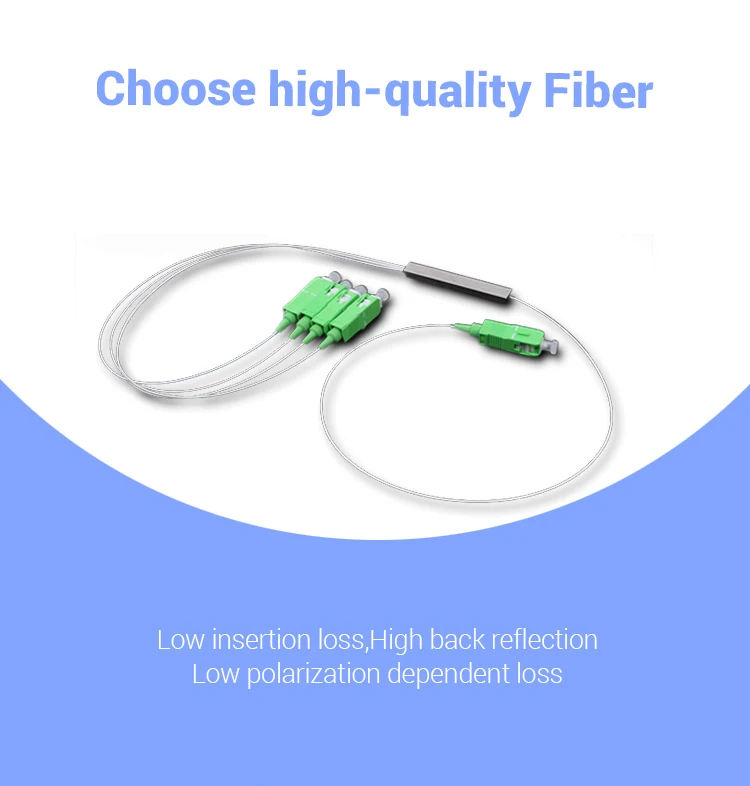 Plc Splitter Odf Fiber Optic Splitter,Fiber Optic Splitter Mini Type ...