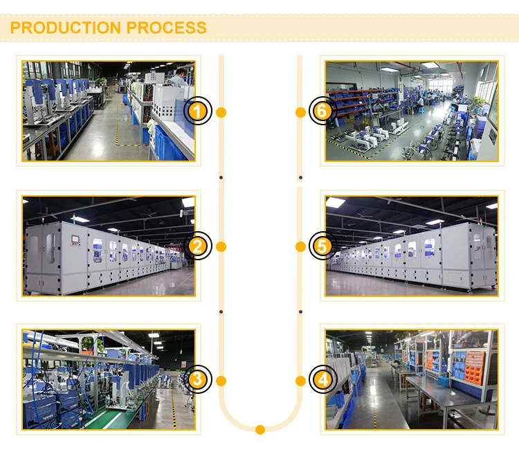 Professional Car Speaker Production Line - Automatic Equipments