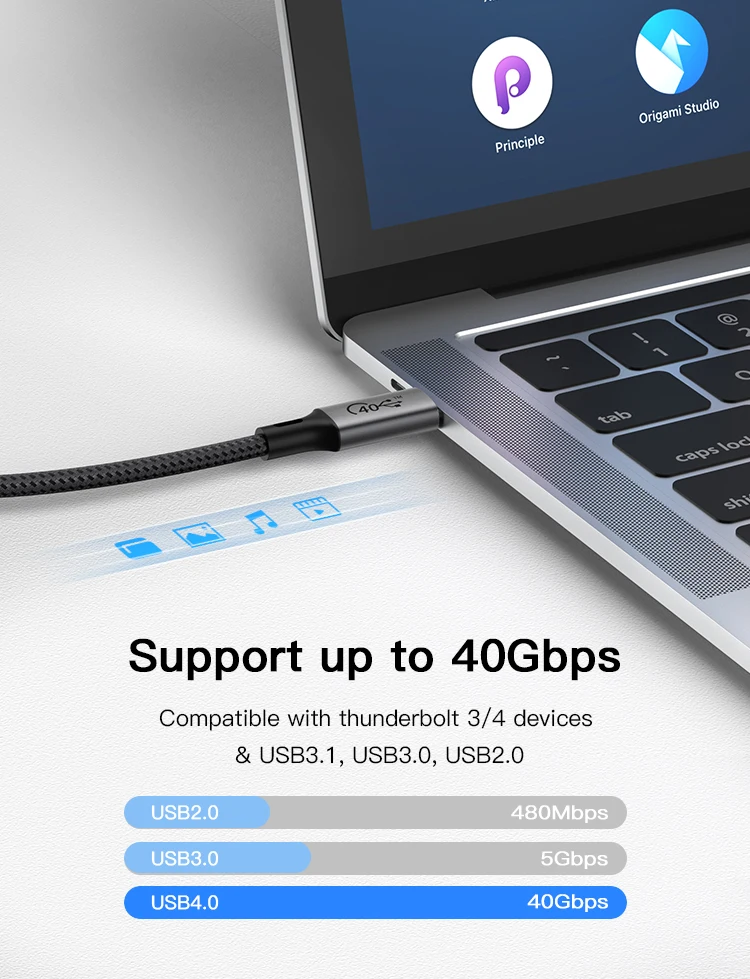 Braided Certified Usb4.0 Cable 8k Video Usb-c Pd 240w Usb4 Fast Charging Usb Charger Cable ...