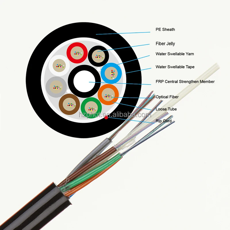 FTTX FTTH FTTR Multi Tubes Non Armor Duct & Aerial Install