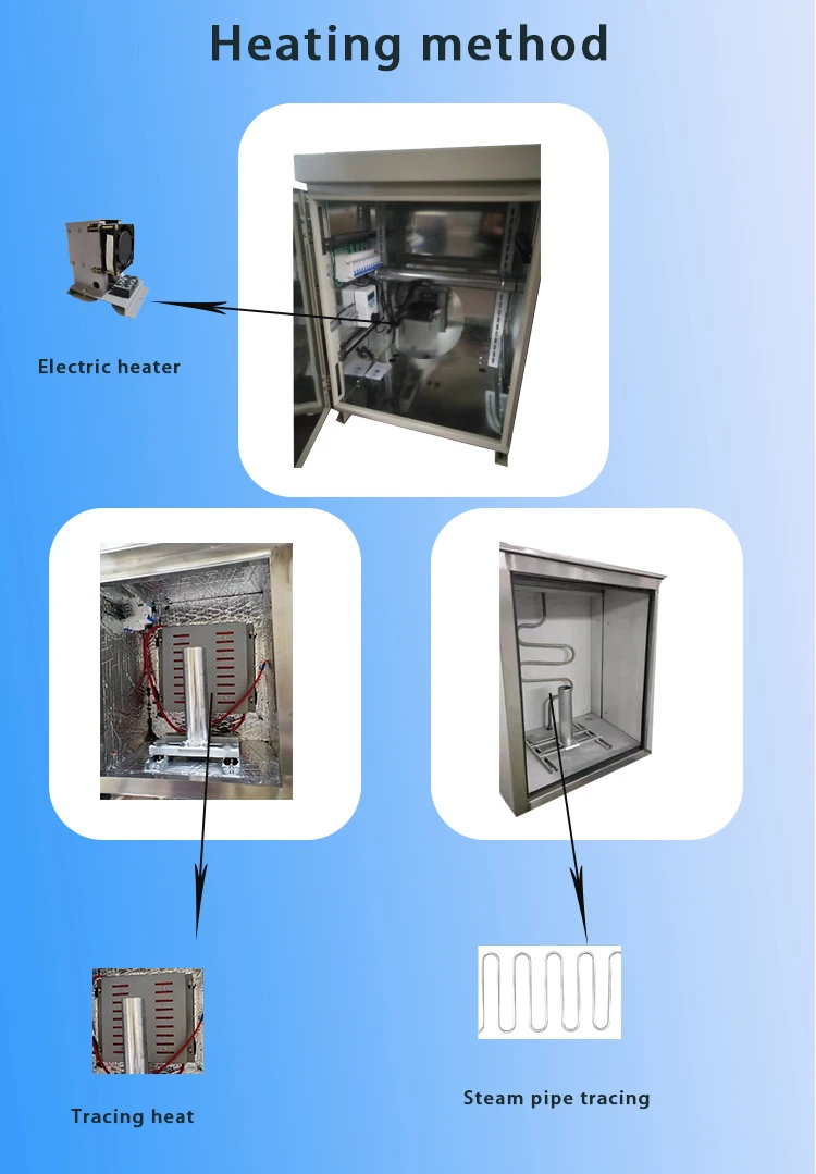 Instrument Insulated Box Insulated Boxpressure Gauge Transmitter ...