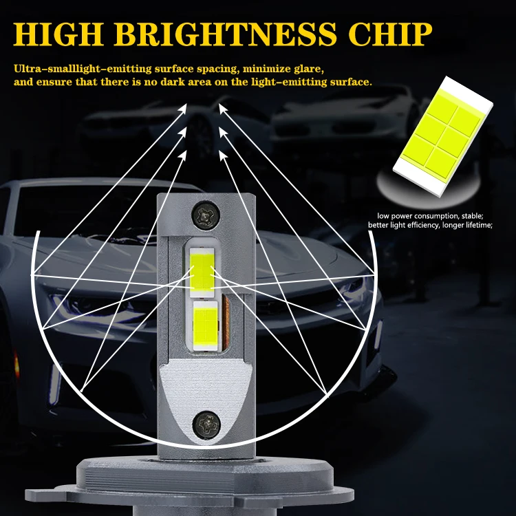 M8 Pro Led Headlight H7 H11 9004 880 H1 H3 H7 H4 881 5202 70w LED ...