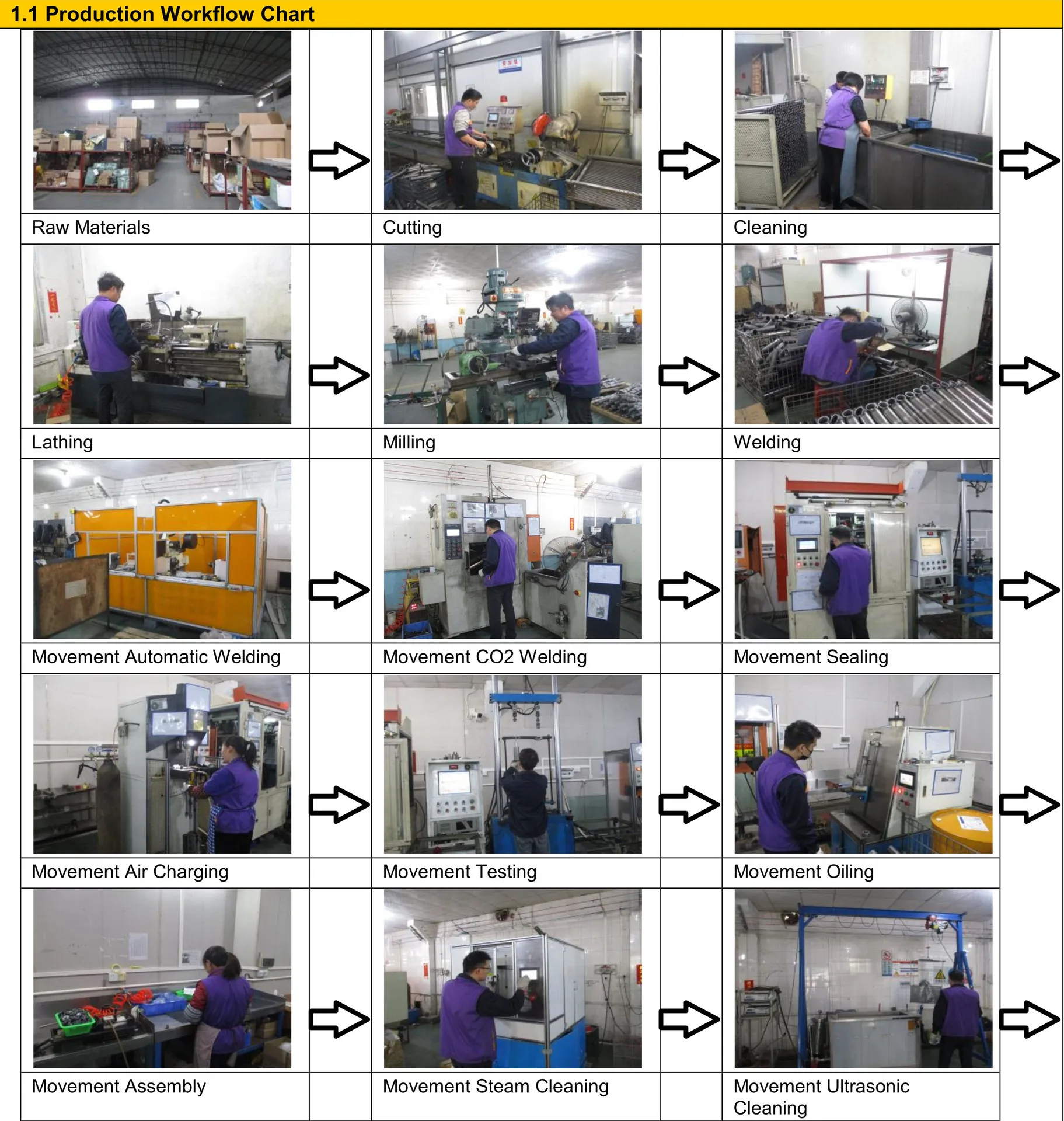 High Quality Front Air Suspension Shock For Mercedes W164 X164 Ml Gl ...