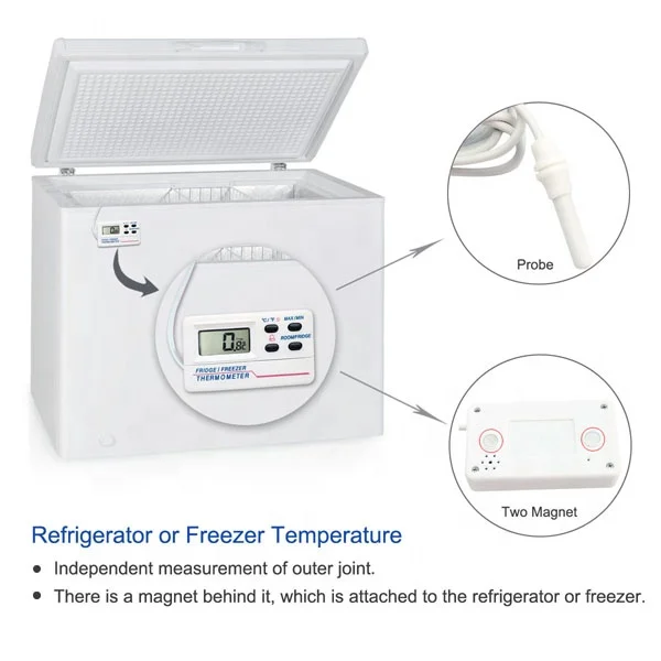 WENMEICE Commercial Digital LCD Fridge and Freezer Thermometer with Alarm