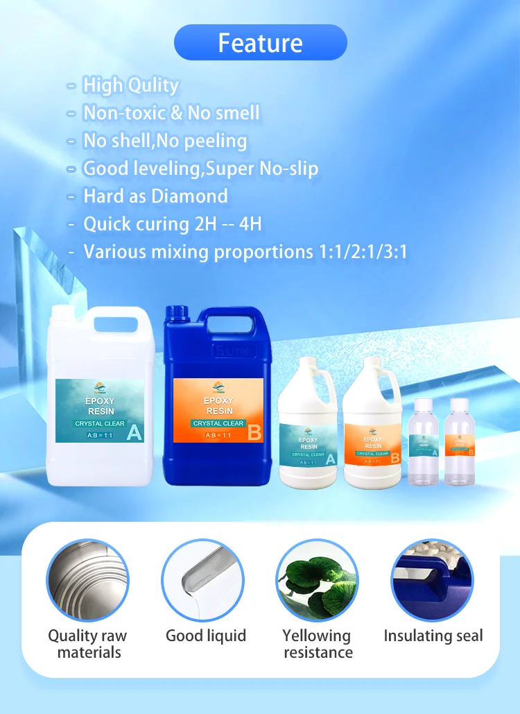 Liquid Epoxy Countertop Resins Kitchen Construction Woodworking Durable ...