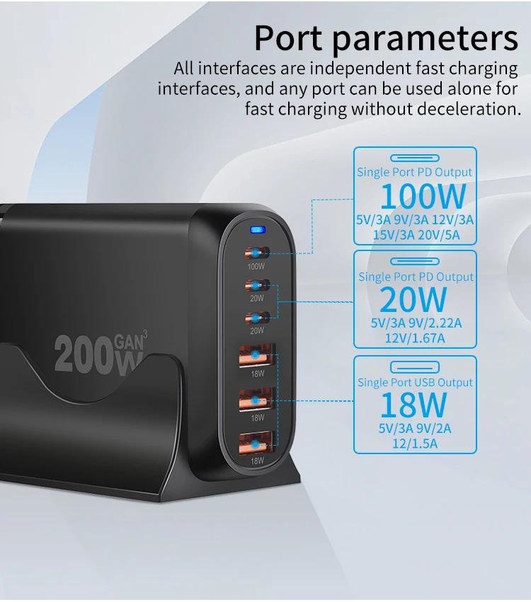 200W Desktop Charger - Fast Charging for Iphone, Ipad & Laptop