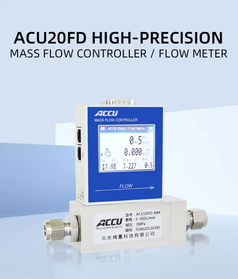ACCU Mass Flow Controllers - Precision and Efficiency