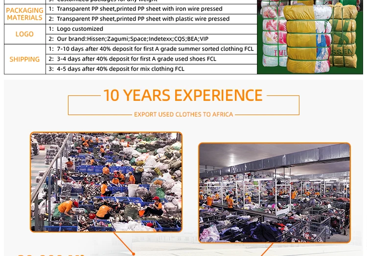 A Grade Used Second Hand Clothing Bales 100kg from UK