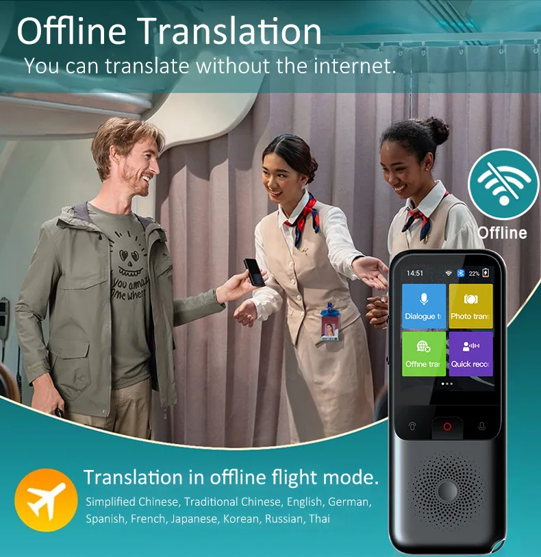 Global Ai Portable Two Way Instant Speech Electronic Pocket Translation ...