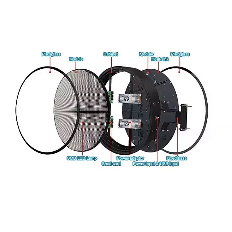 Outdoor Round Vacuum Forming Double Sided Luminous Light Box For Shop ...