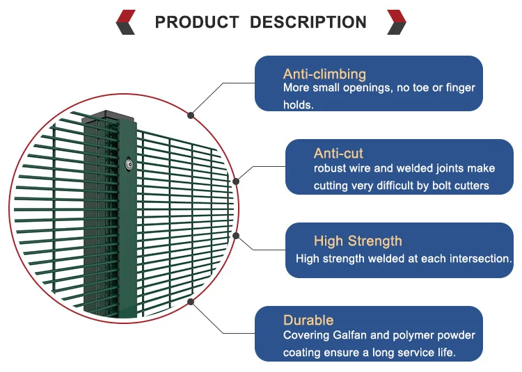 Metal Steel Fence Systems Rigid Security 358 Anti Climb Fence for ...