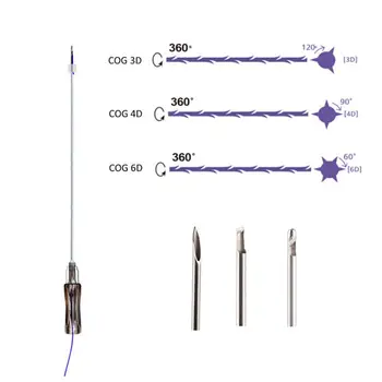 Nose Multi Pdo Molding Cog Threads Lifting Face Cog 4d 21g 60mm Pdo Thread Lift Korea - Buy 4d ...