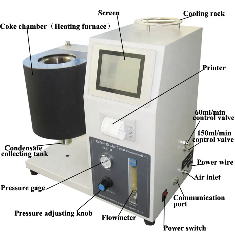 High Quality Astm D4530 Iso 10370 Mcrt Micro Carbon Residue Tester By ...